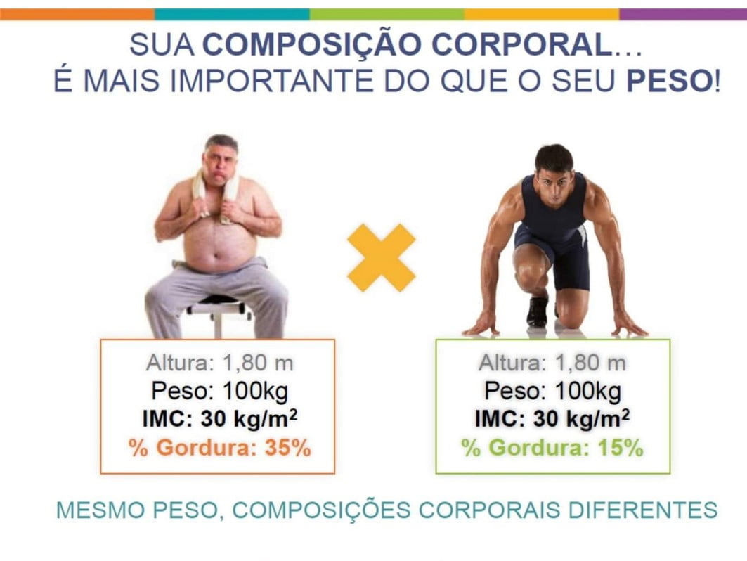 Blog Paciente - Héladi Nutri